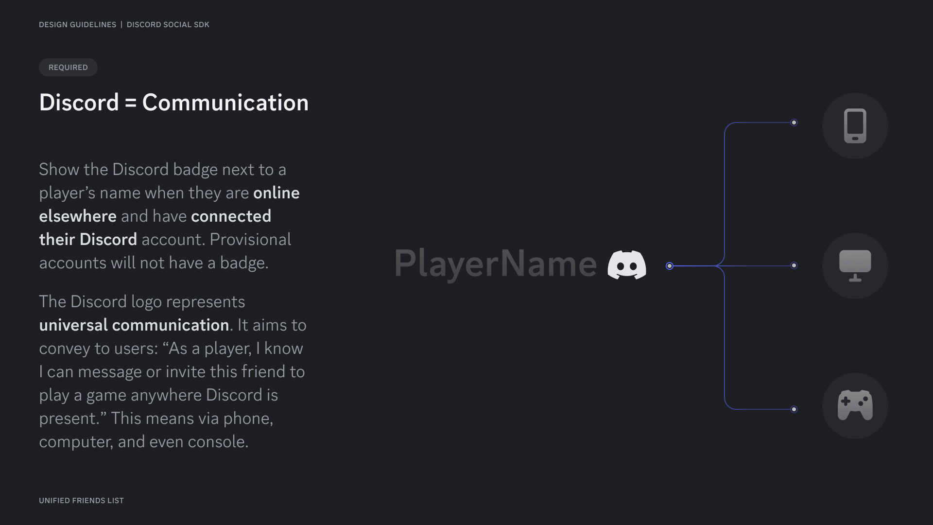 Discord Developer Portal