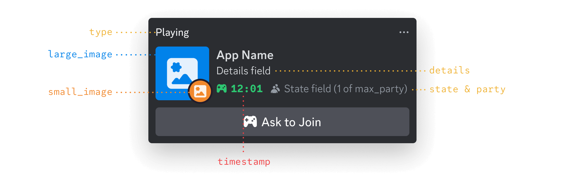 Discord Developer Portal