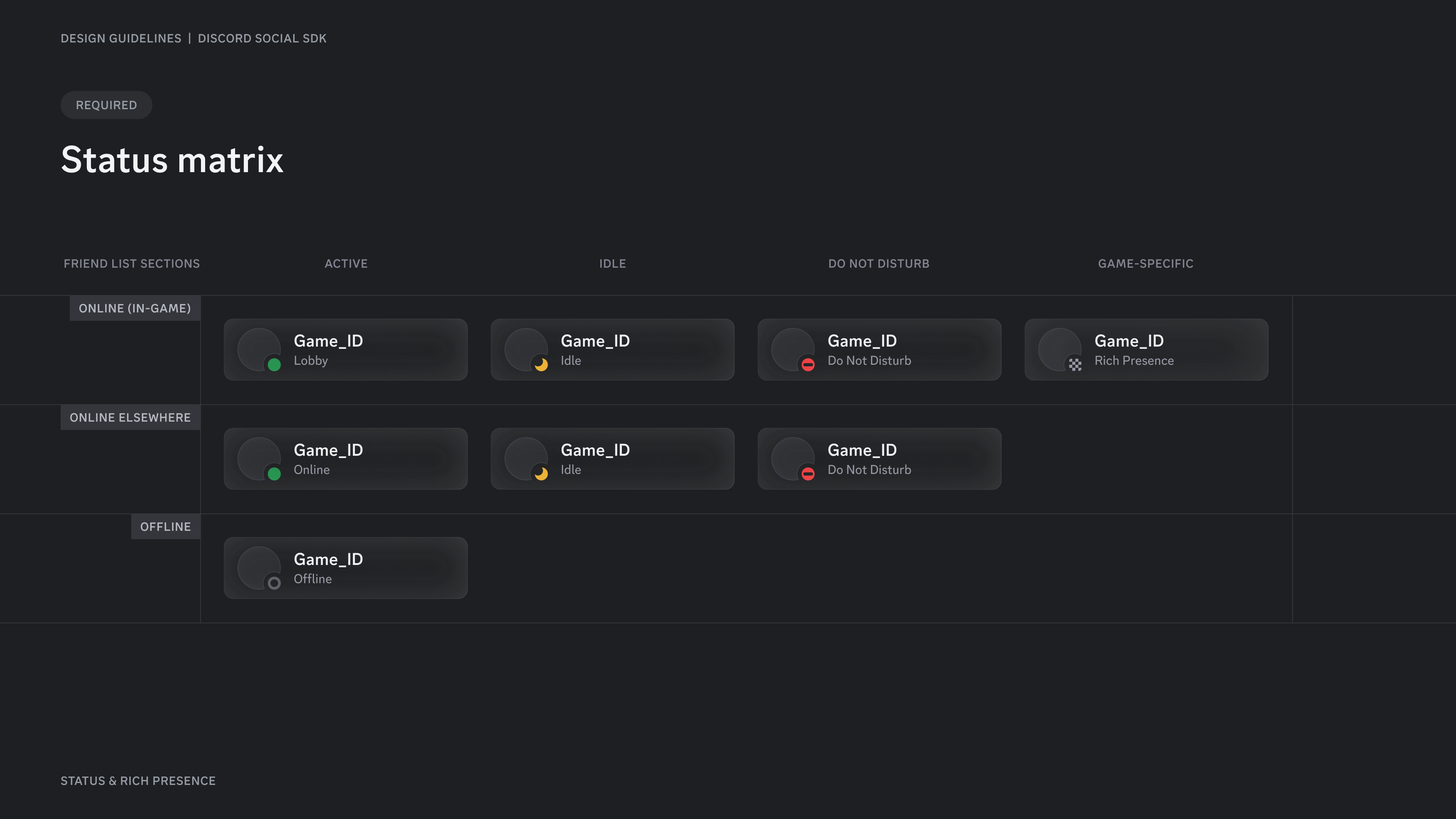 Discord Developer Portal