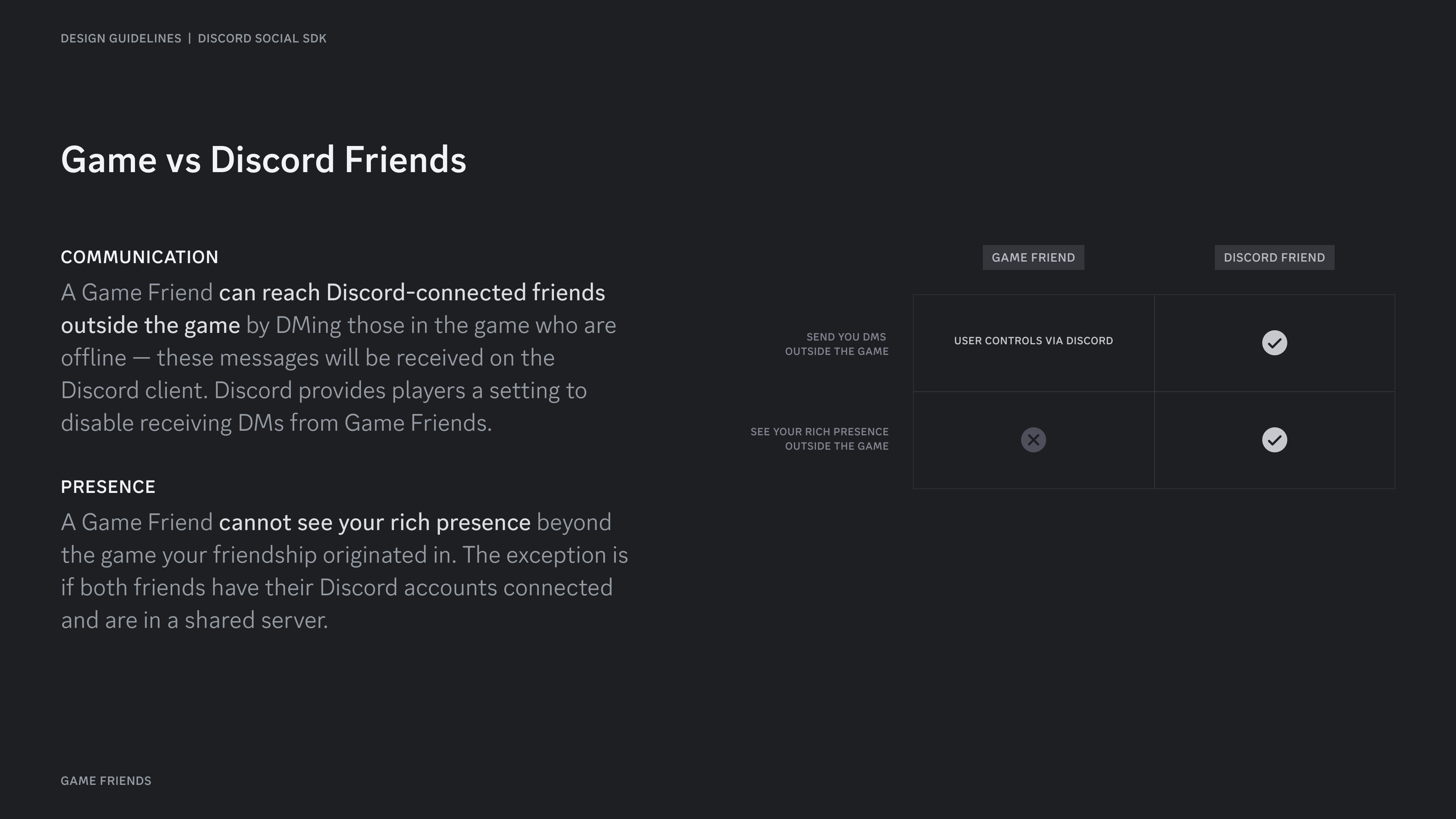 Discord Developer Portal